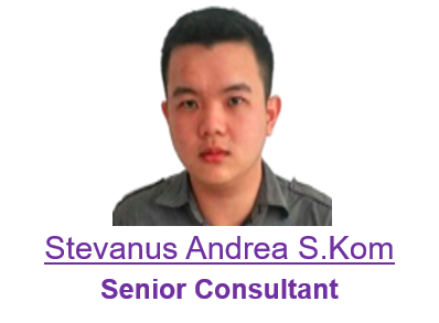 About Us | Solusi Integrasi Persada